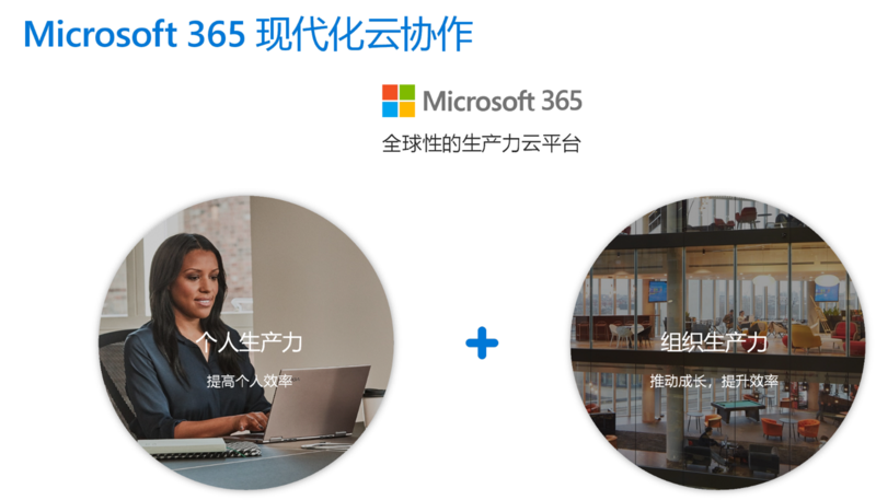 Microsoft 365 全球性的生产力平台，Office 365，微软软件正版化，微软深圳代理商 - 深圳市云展信息技术有限公司 400 ...